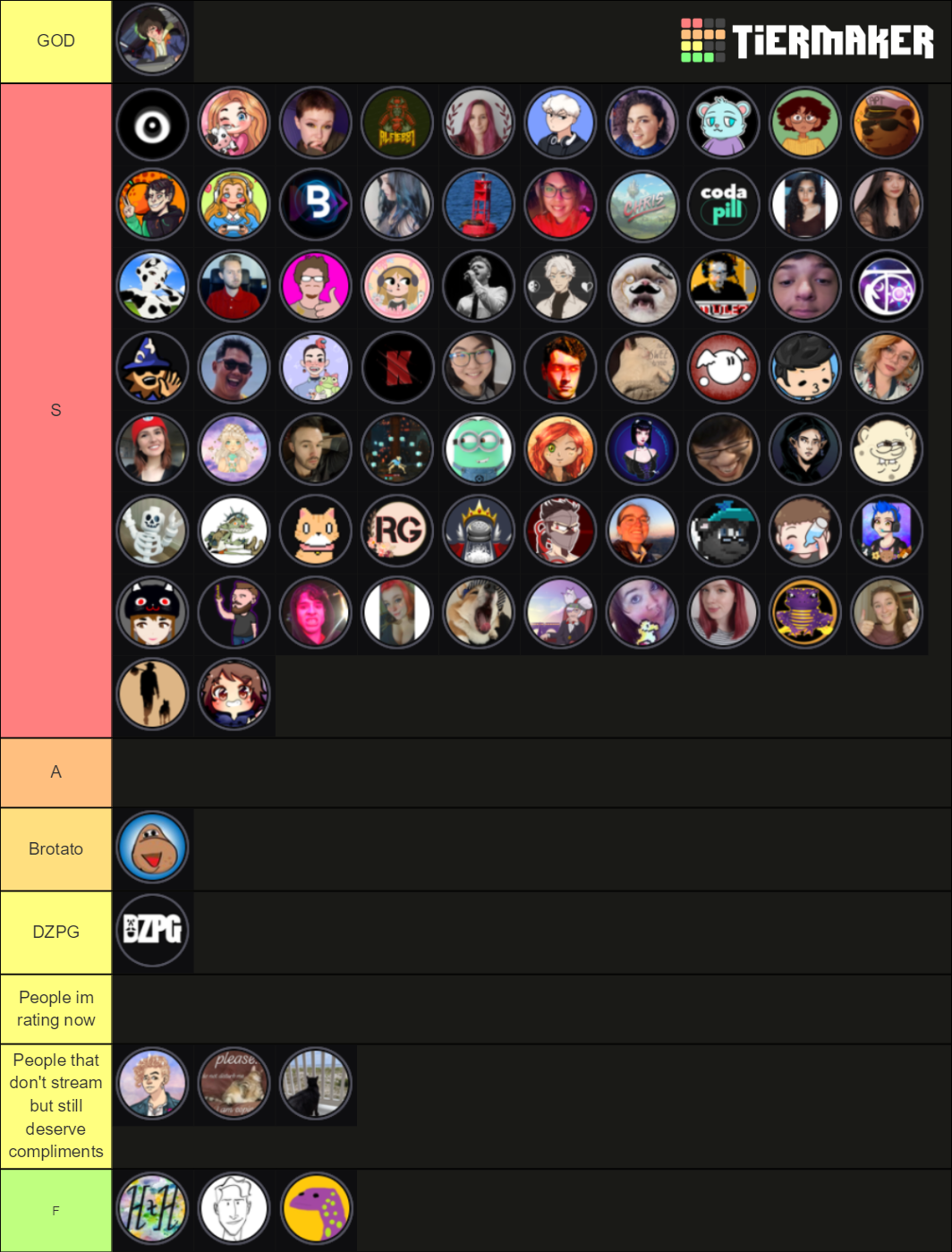 The official twitch streamer tierlist by Sabeden 2 Tier List (Community ...