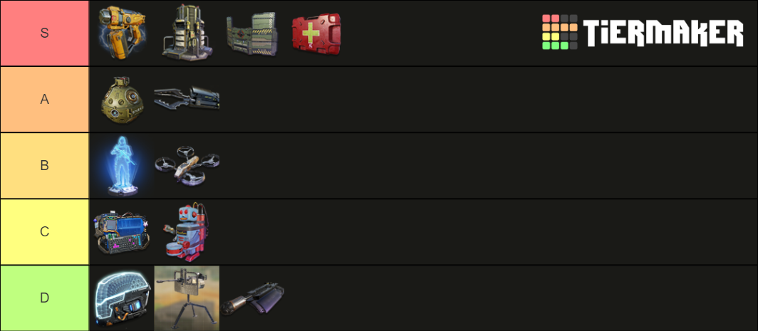 CODM Classes (Squads) Tier List (Community Rankings) - TierMaker