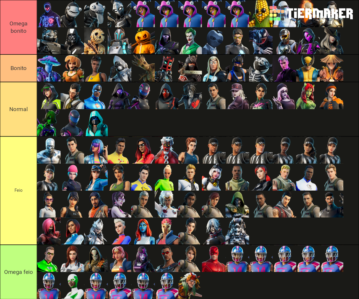 Fortnite - CH2:S4 Skins (11/21/20) Tier List (Community Rankings ...