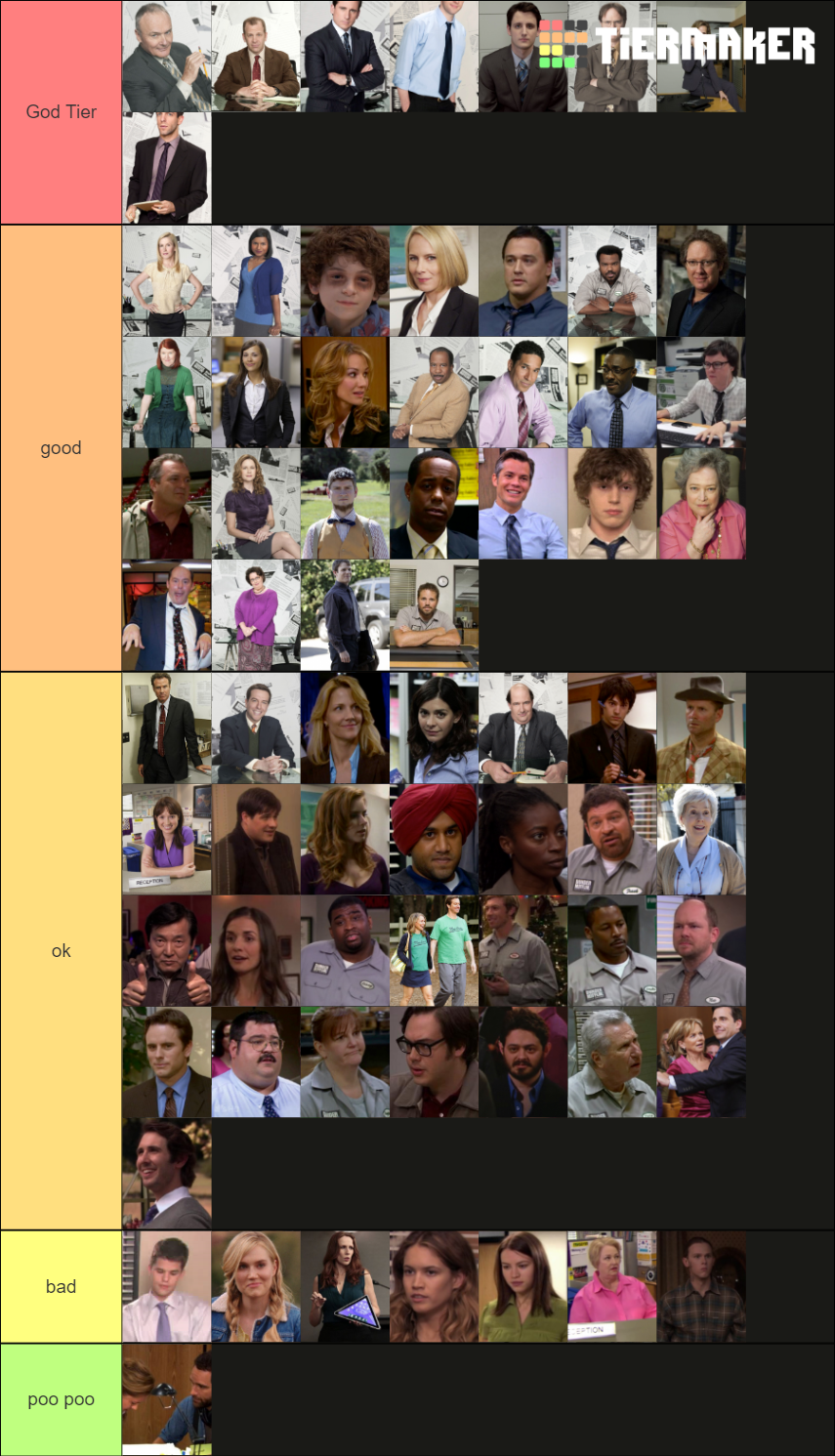 All Office characters Tier List (Community Rankings) - TierMaker
