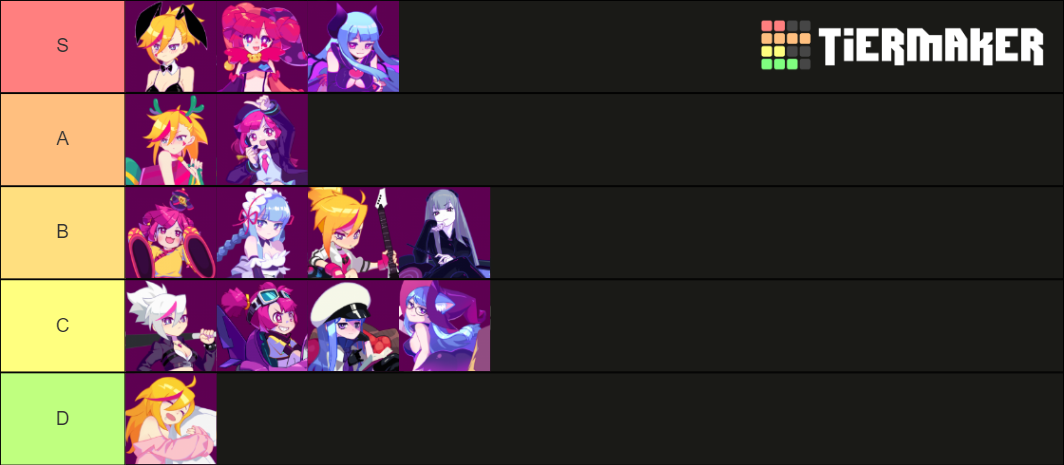 Muse Dash characters Tier List (Community Rankings) - TierMaker