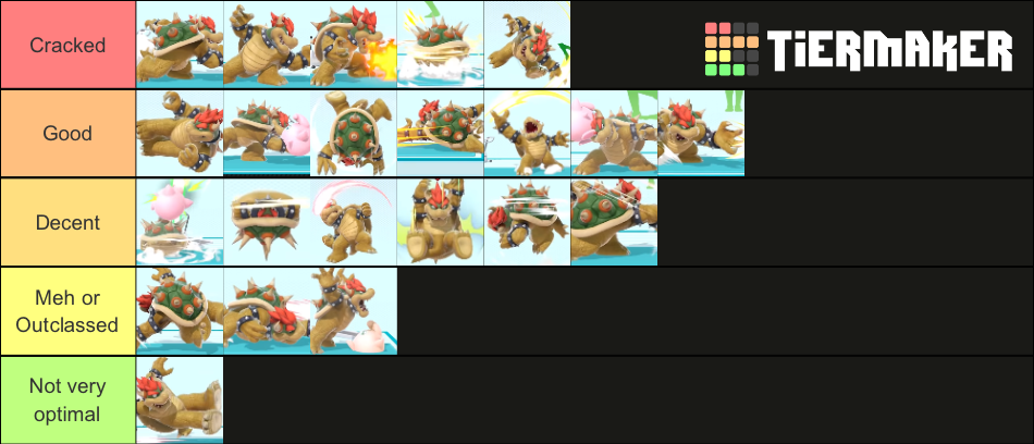 Bowser's Moveset in Smash Ultimate Tier List (Community Rankings ...