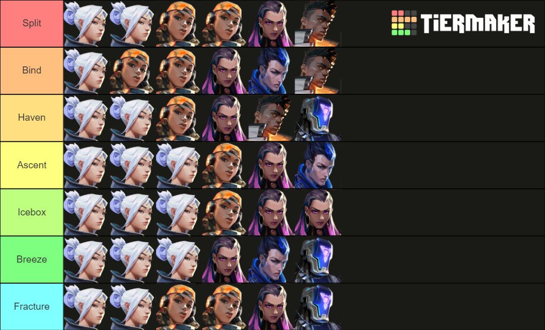 Best Agents/Map New Tier List (Community Rankings) - TierMaker