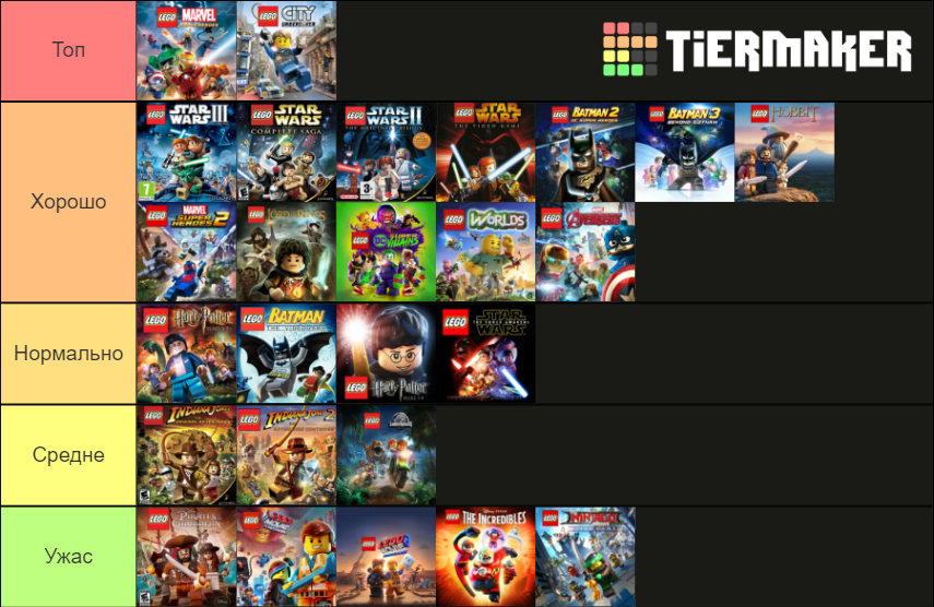 Lego games Tier List (Community Rankings) - TierMaker