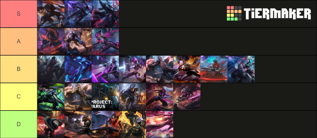 Project Skinline tierlist Tier List (Community Rankings) - TierMaker