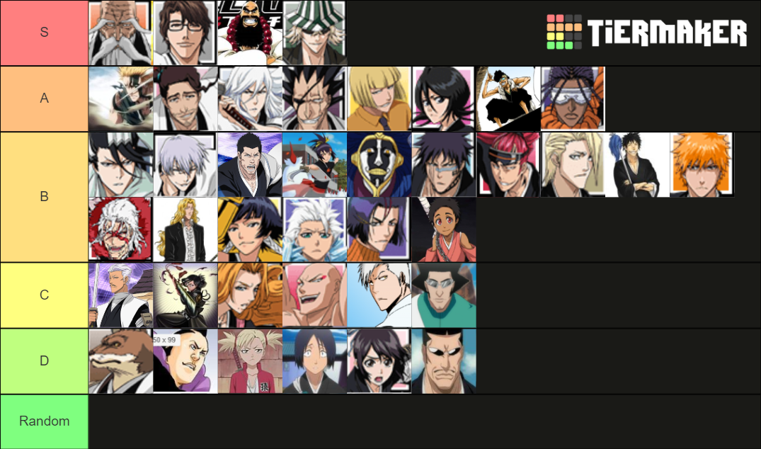 Tier-List Ranking Zanpakuto Tier List (Community Rankings) - TierMaker