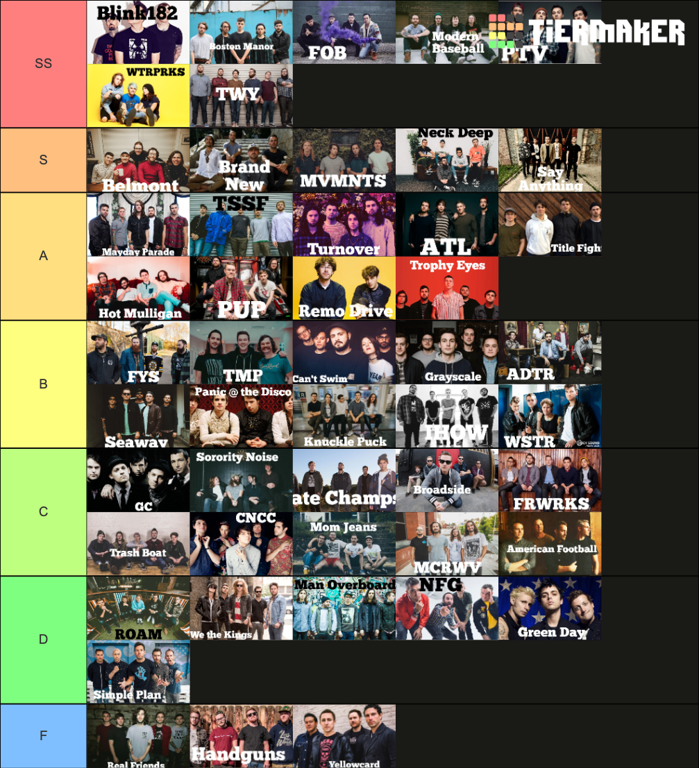 Pop Punk/Alternative band Tier List (Community Rankings) - TierMaker