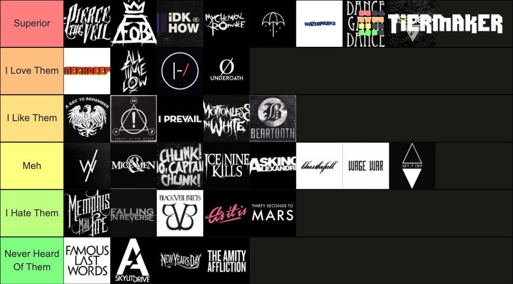 The Best Emo Bands Tier List (Community Rankings) - TierMaker