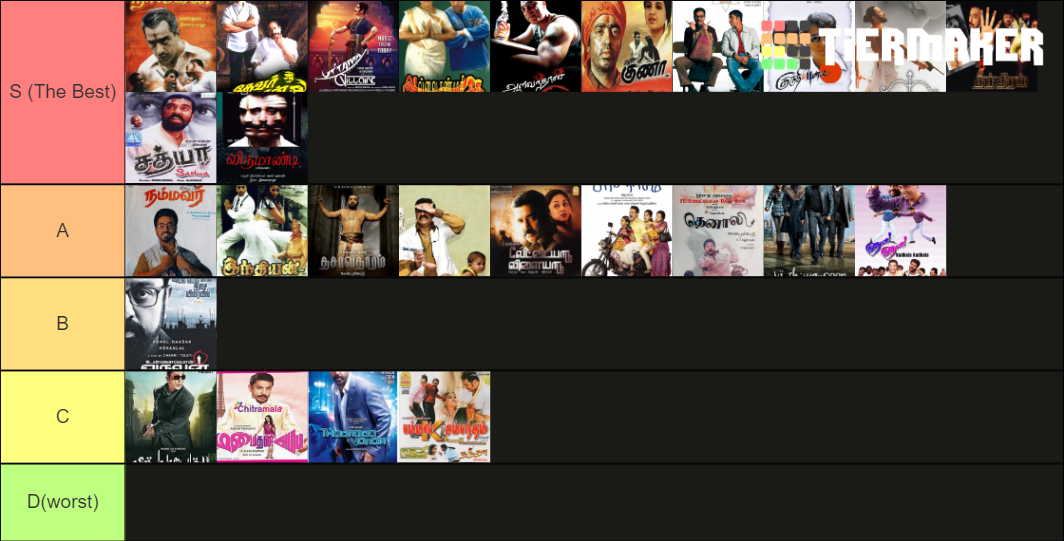 Worst To Best Movies Tier List (Community Rankings) - TierMaker