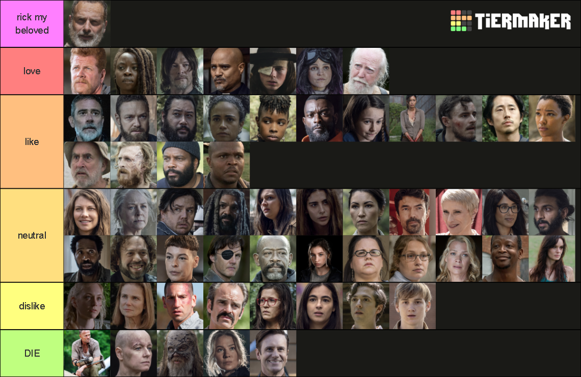 TV's The Walking Dead Universe Characters Tier List (Community Rankings) - TierMaker