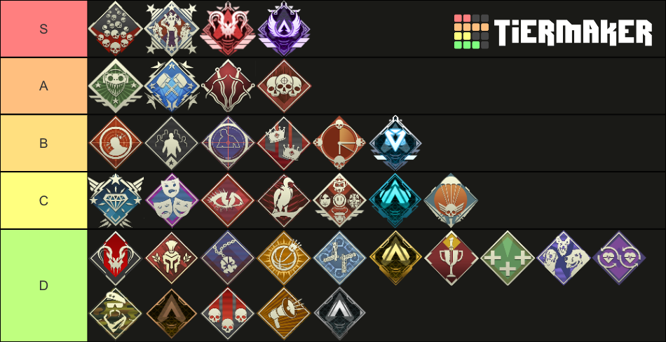 Apex Badges Tier List (Community Rankings) - TierMaker