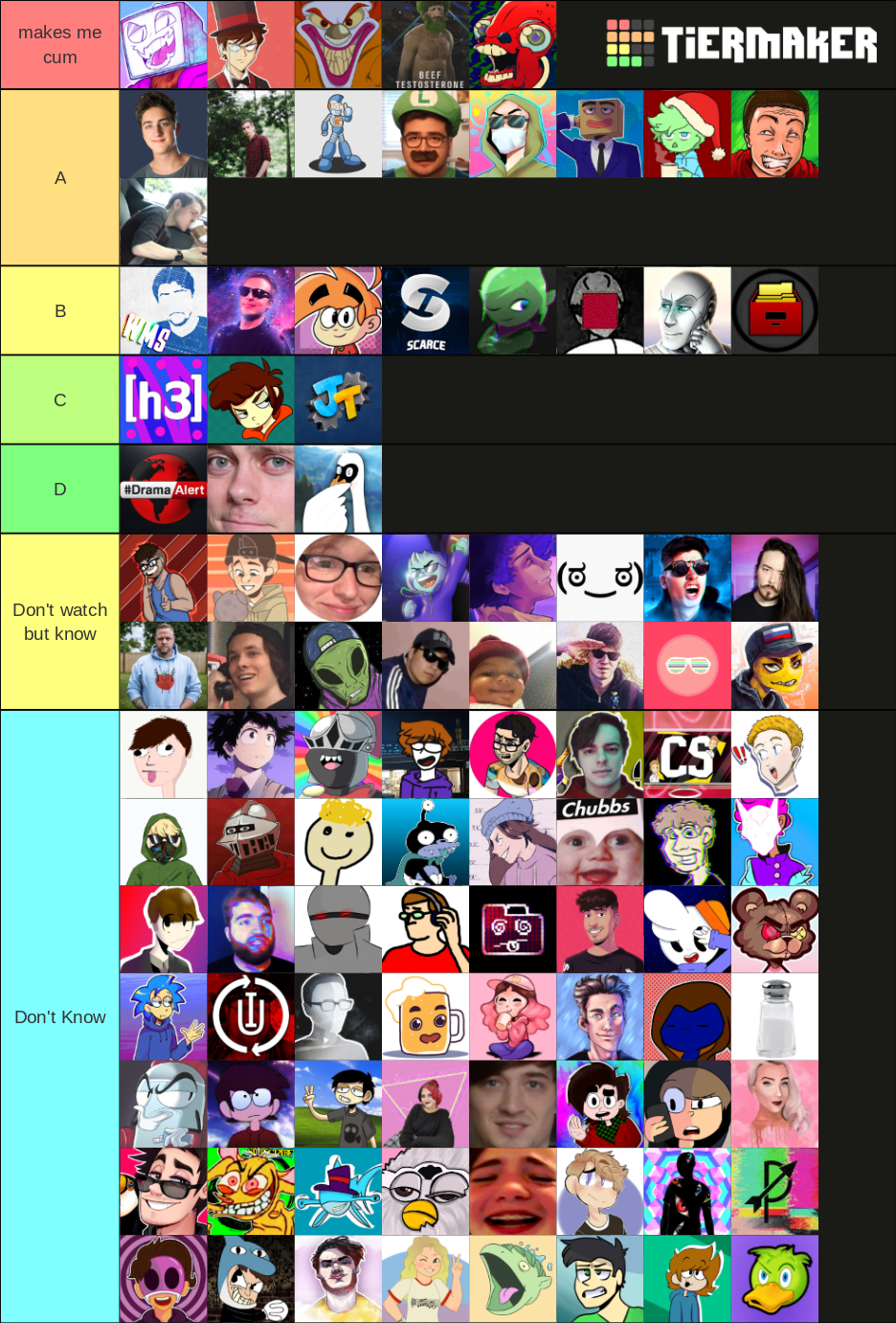100 Commentary Youtube Channels Tier List (Community Rankings) - TierMaker