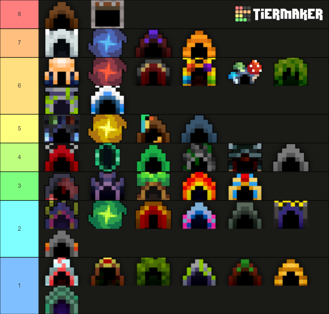 Realm of the Mad God Dungeons Tier List (Community Rankings) - TierMaker