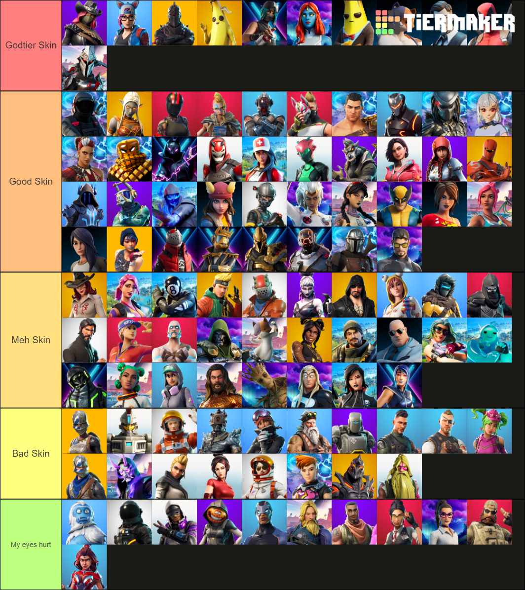 Fortnite Battlepass Skins (C1S2 - C2S5) Tier List (Community Rankings ...
