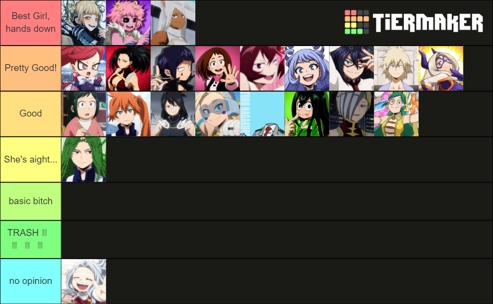 My Hero Academia (Girls) Tier List (Community Rankings) - TierMaker