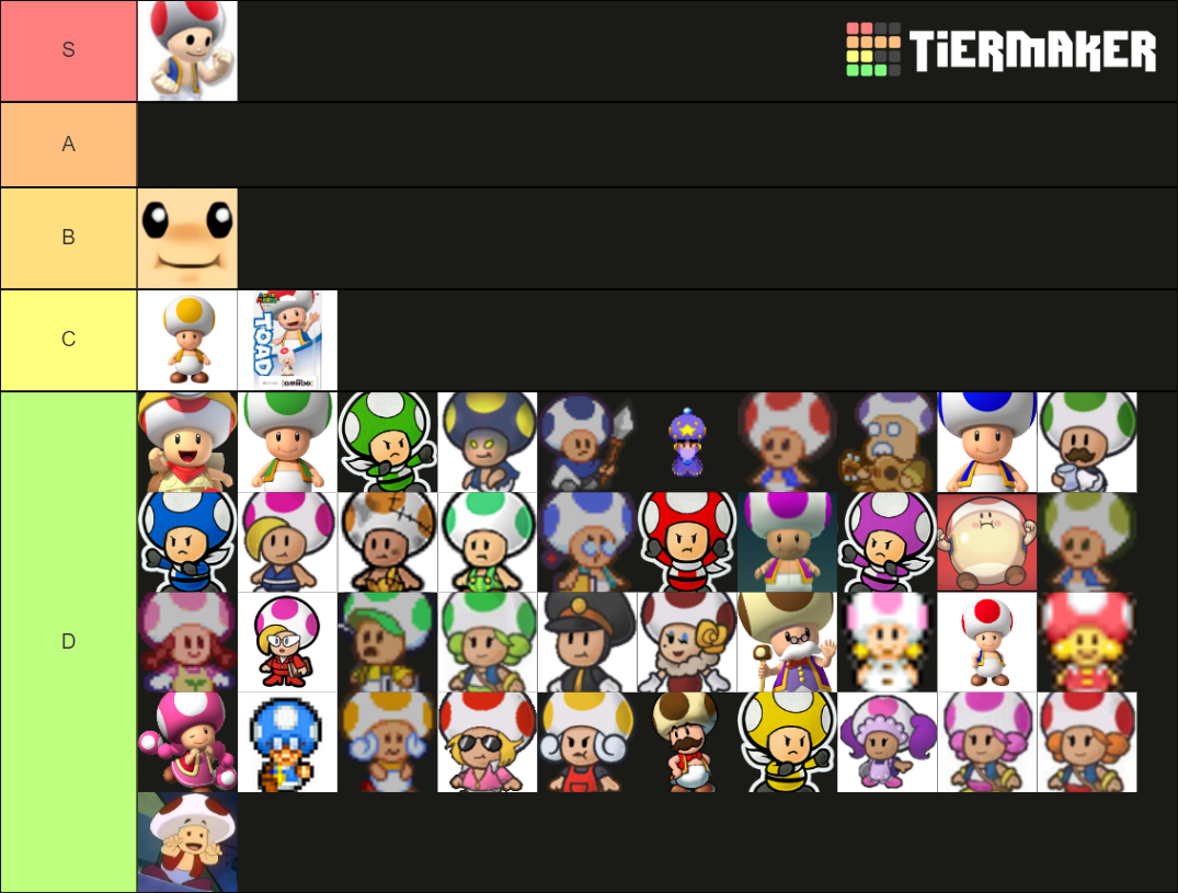 Toads Tier List (Community Rankings) - TierMaker
