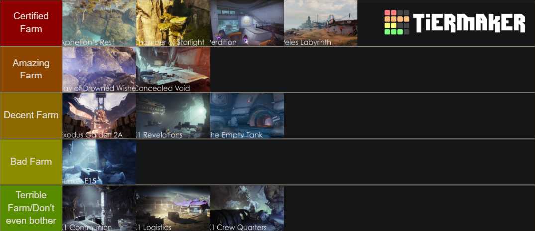 Destiny 2 Legend Lost Sector S15 Tier List (Community Rankings) - TierMaker