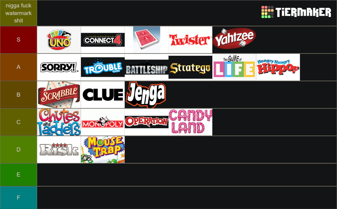 Mediocre Board Games You Played As A Kid Tier List (Community Rankings ...