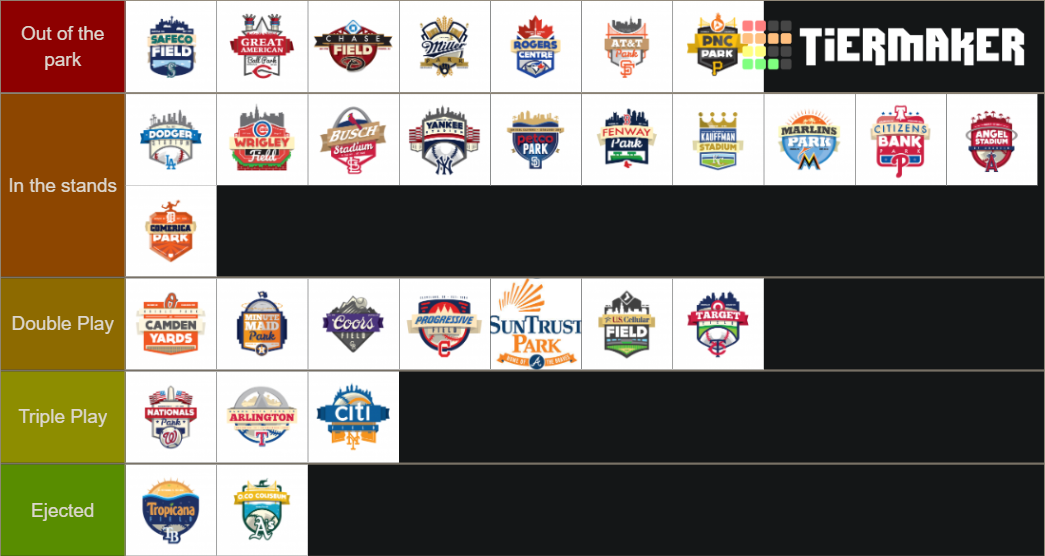 MLB Stadiums Tier List (Community Rankings) - TierMaker