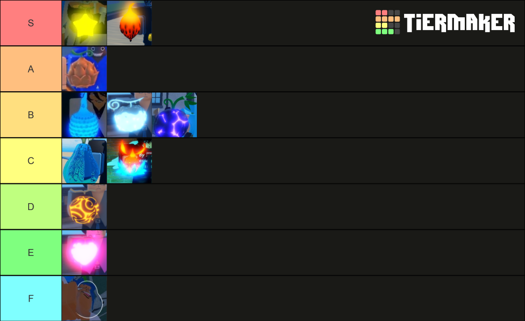 Grand Piece Online | DF PvE Tierlist Tier List (Community Rankings ...