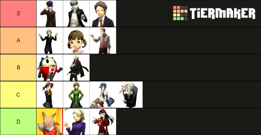 Persona 4 Characters Tier List (Community Rankings) - TierMaker