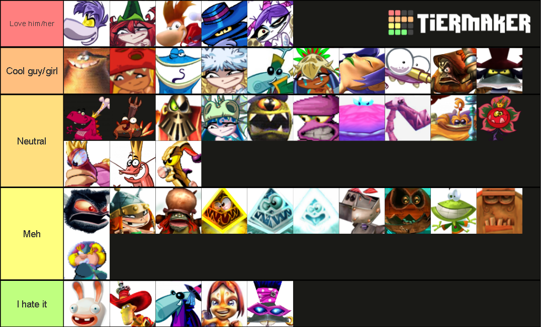 Rayman Characters Tier List (Community Rankings) - TierMaker