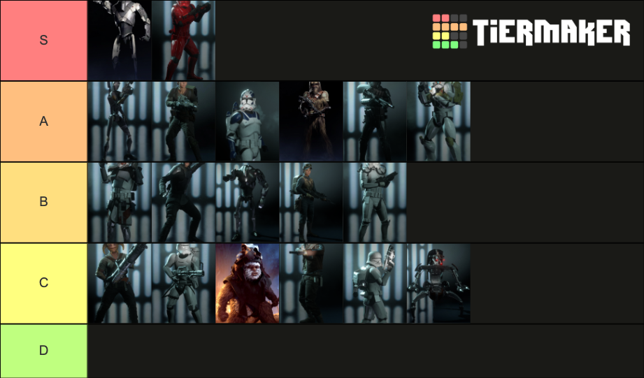 Battlefront II Reinforcements Tier List (Community Rankings) - TierMaker