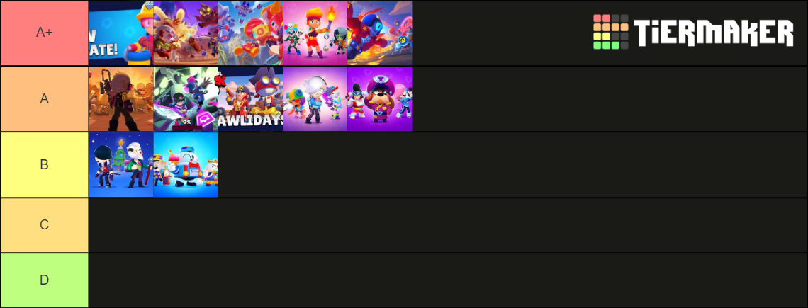 brawl stars update Tier List (Community Rankings) - TierMaker