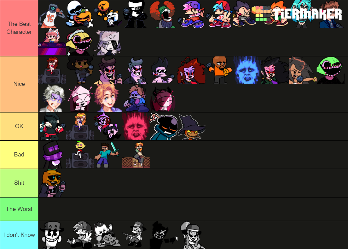 Friday Night Funkin Characters (+MODS) Tier List (Community Rankings ...