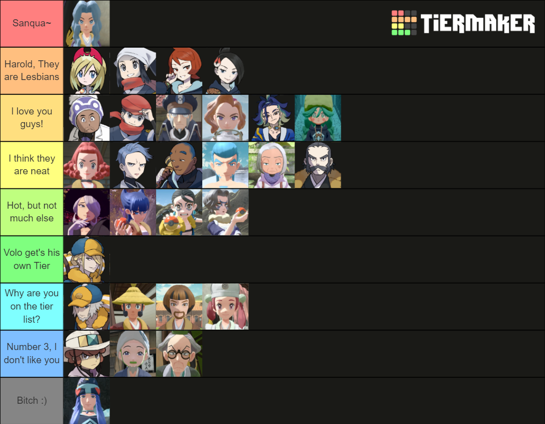 Pokemon Legends Arceus Characters Tier List (Community Rankings ...