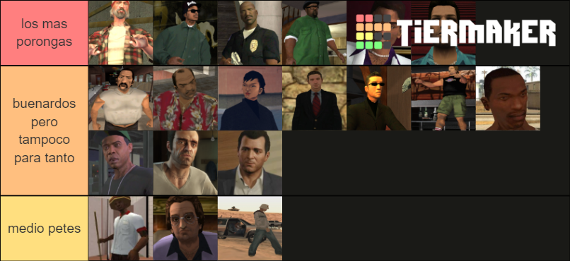 best gta characters Tier List (Community Rankings) - TierMaker best gta characters Tier List (Community Rankings) - TierMaker
