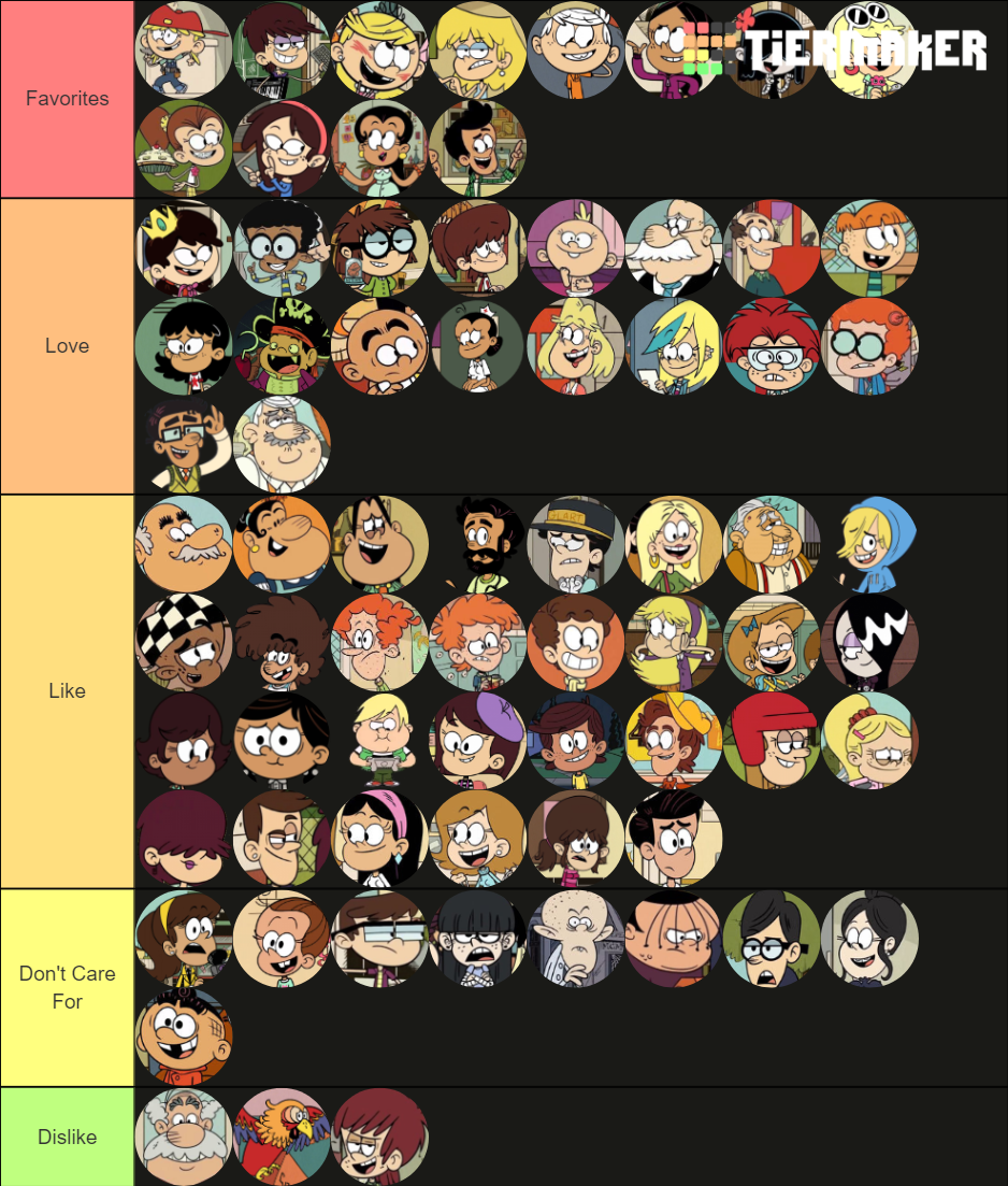 Loud House and Casagrandes Characters Tier List (Community Rankings ...