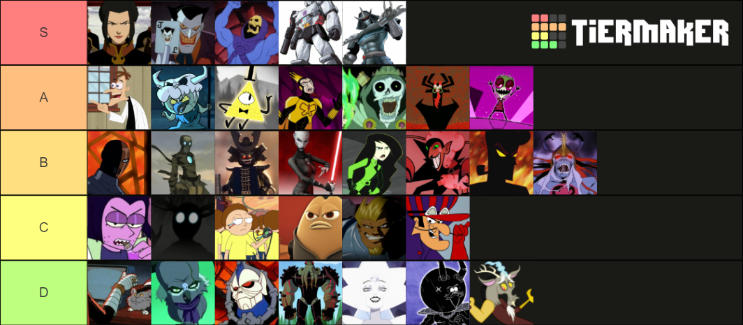 Western Cartoon Villains Tier List (Community Rankings) - TierMaker