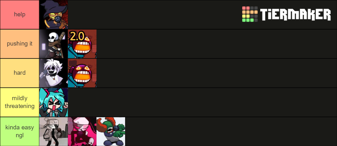 FNF Mods: Hardest Maps Tier List (Community Rankings) - TierMaker