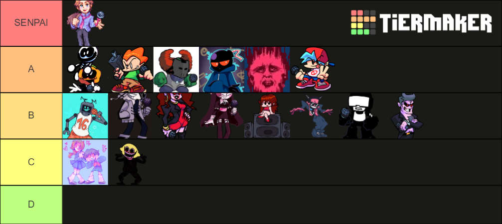Friday Night Funkin' Characters Tier List (Community Rankings) - TierMaker