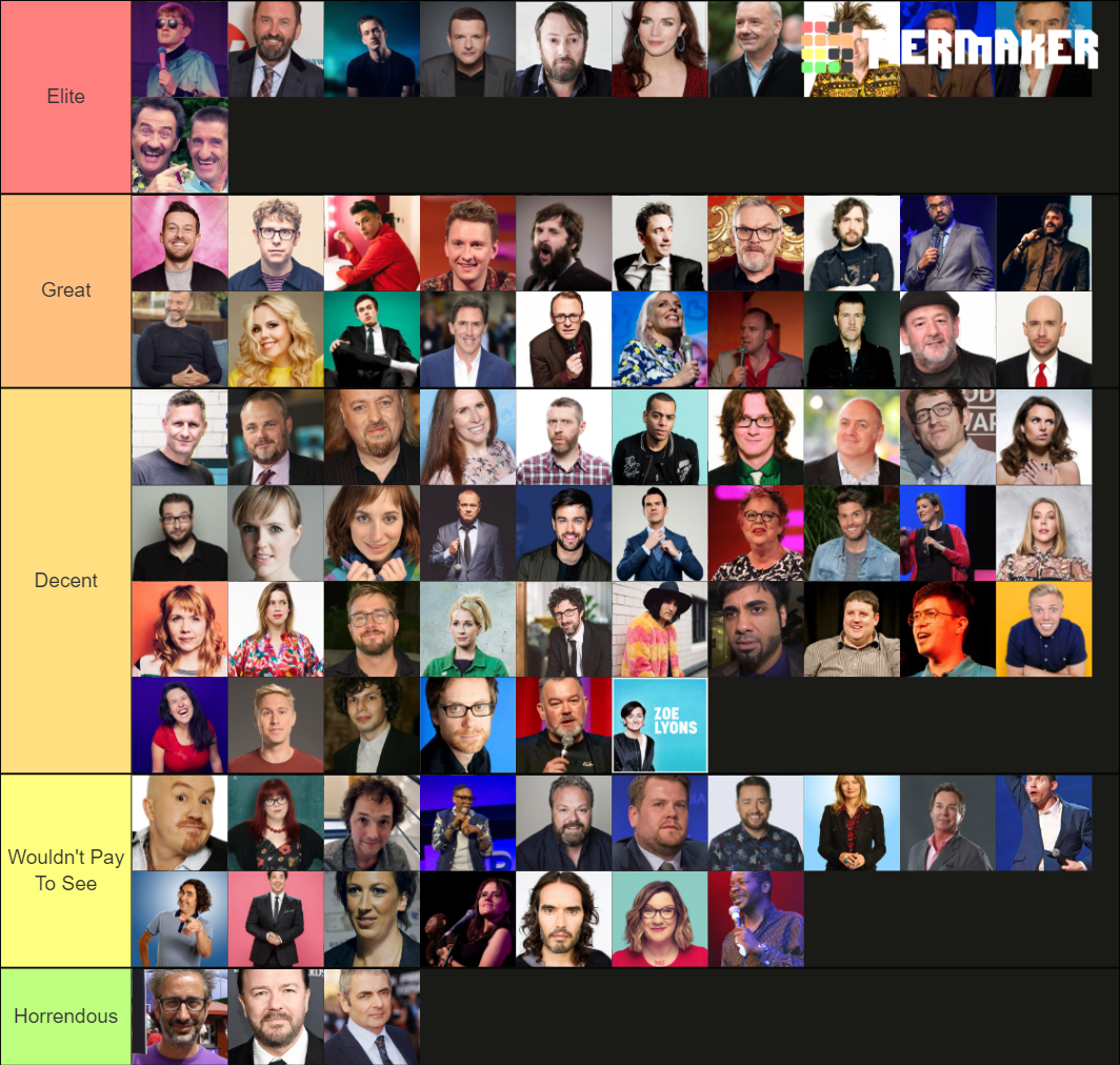 Ultimate British Comedian Tier List (Community Rankings) - TierMaker