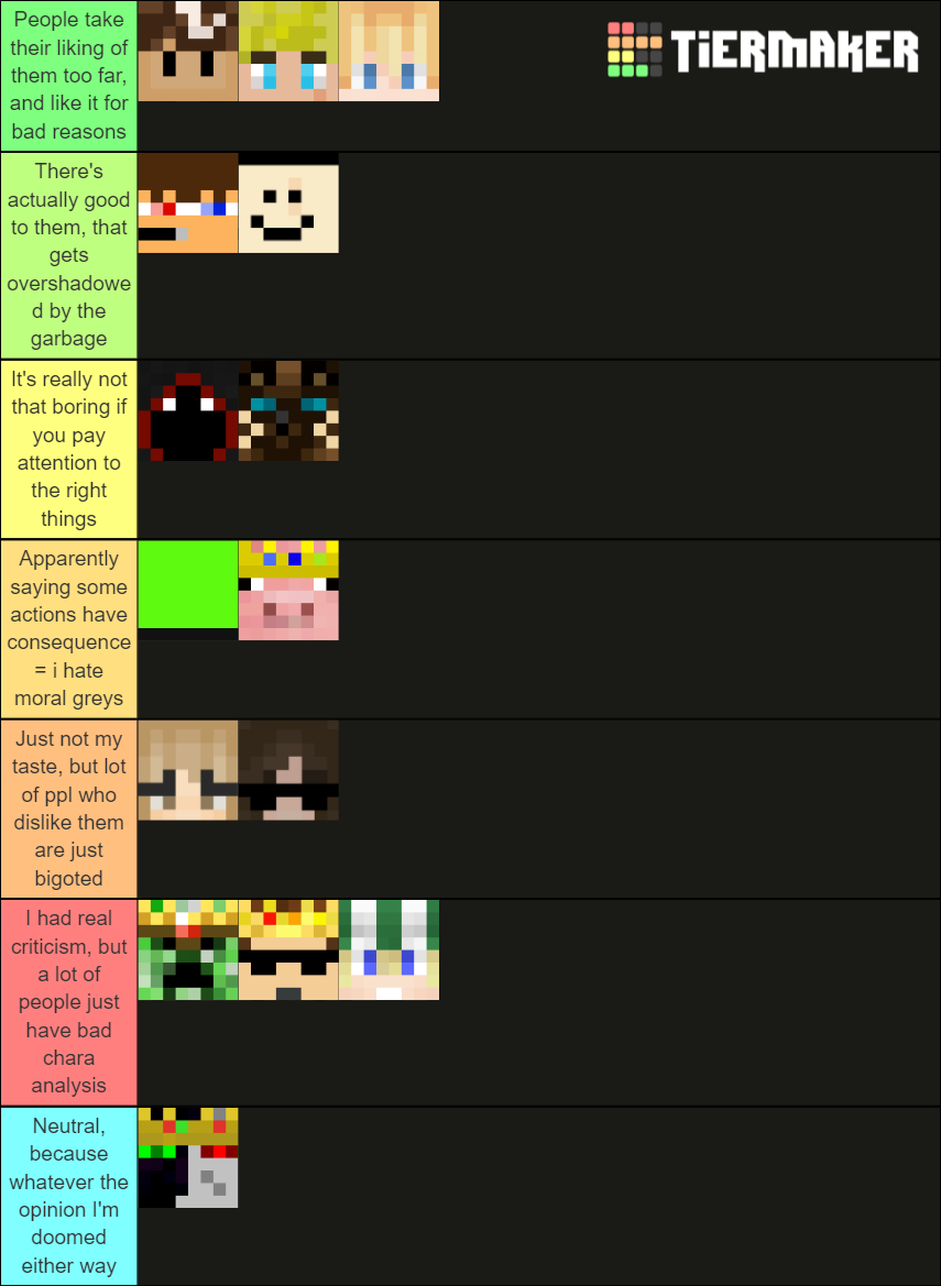 dsmp character but with a twist Tier List (Community Rankings) - TierMaker