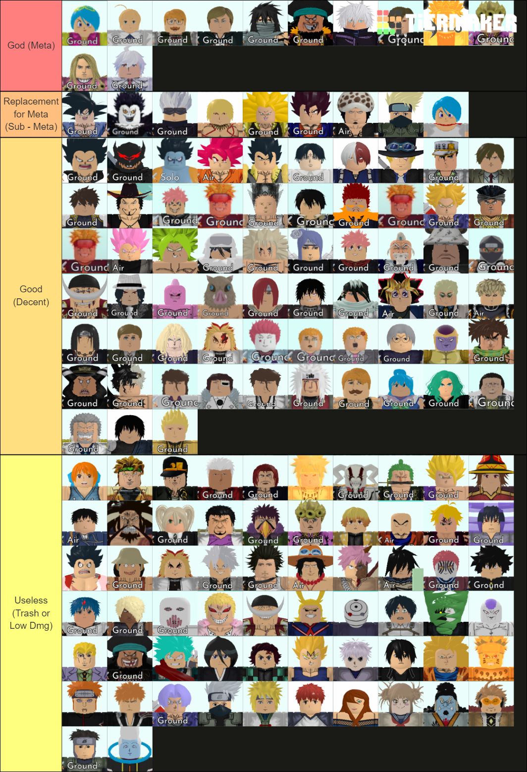 ASTD Tierlist Maker 2020-2021 Tier List (Community Rankings) - TierMaker