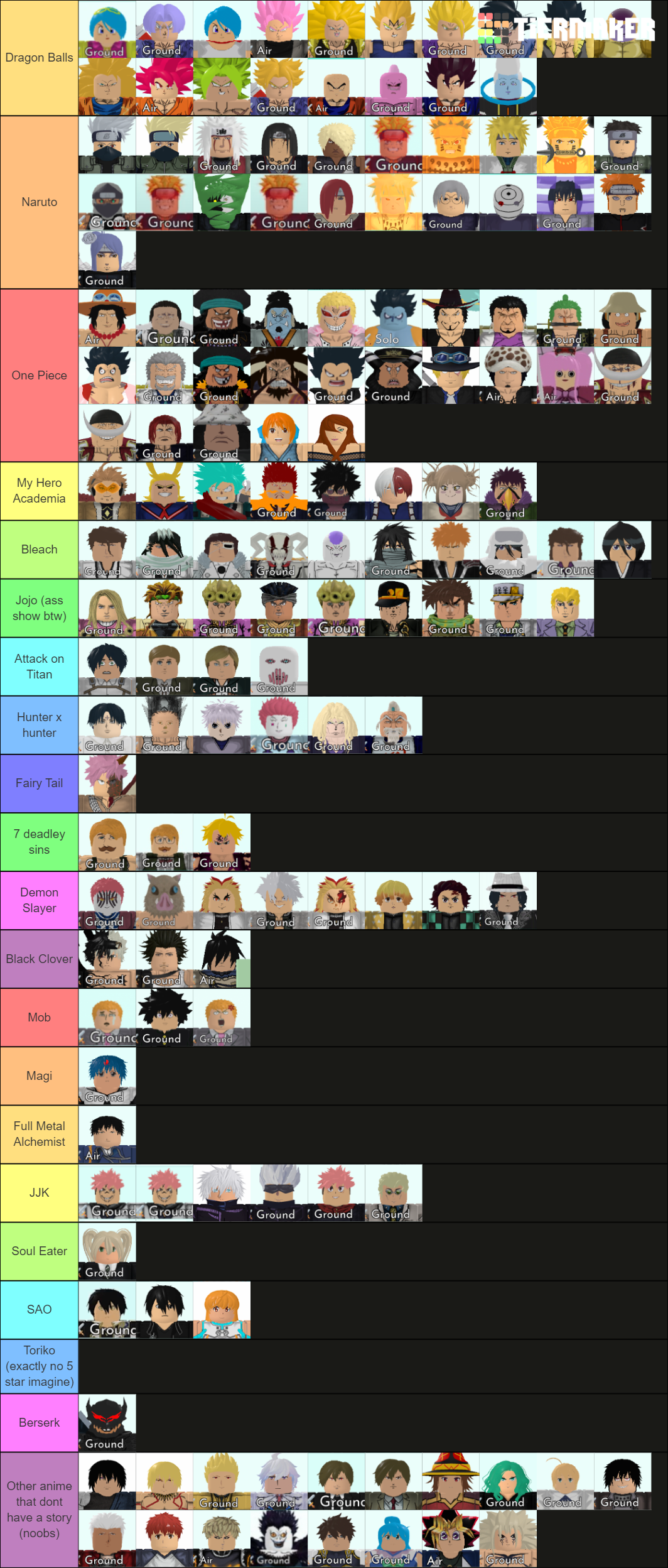 ASTD Tierlist Maker 2020-2021 Tier List (Community Rankings) - TierMaker