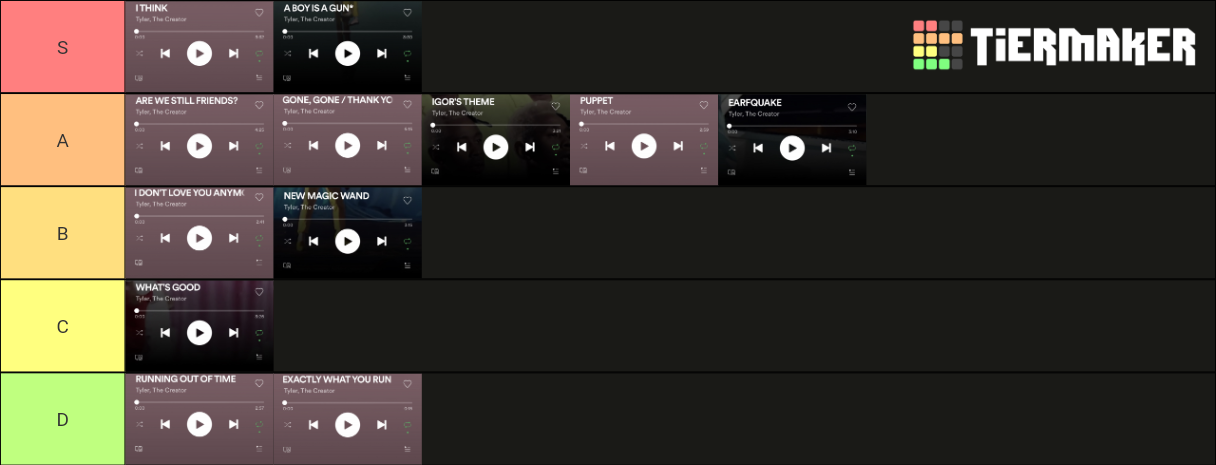 Tyler, The Creator Igor Songs Ranked Tier List (Community Rankings ...