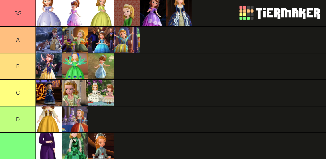 Sofia The First Dress Tier List Community Rankings TierMaker Sofia The First Dress Tier List Community Rankings TierMaker