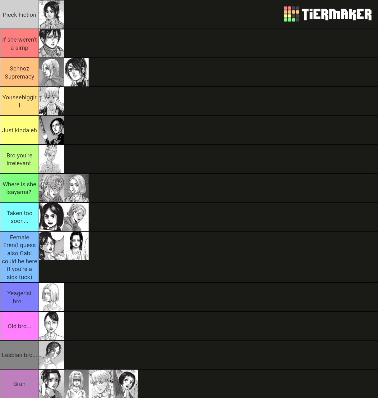 AoT Waifus Tier List (Community Rankings) - TierMaker