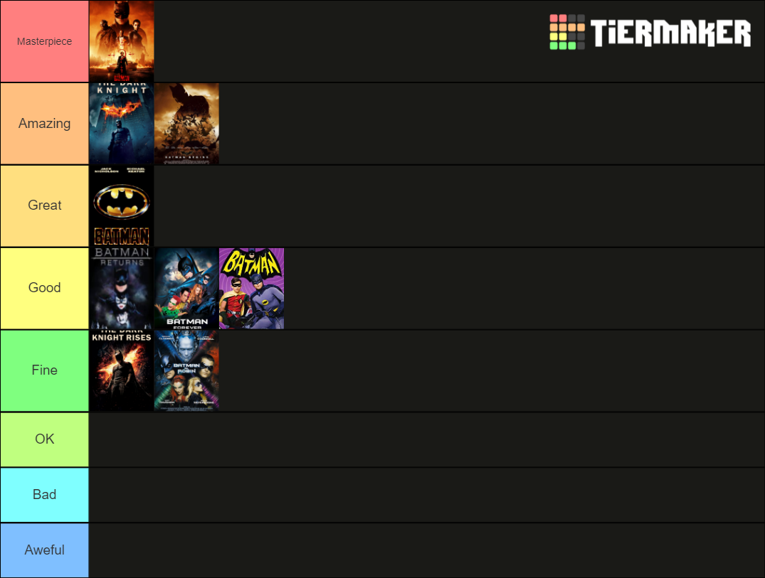 Batman Tier List (Community Rankings) - TierMaker