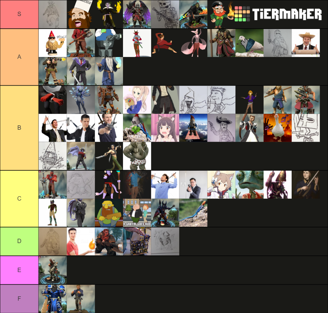 dnd characters Tier List (Community Rankings) - TierMaker