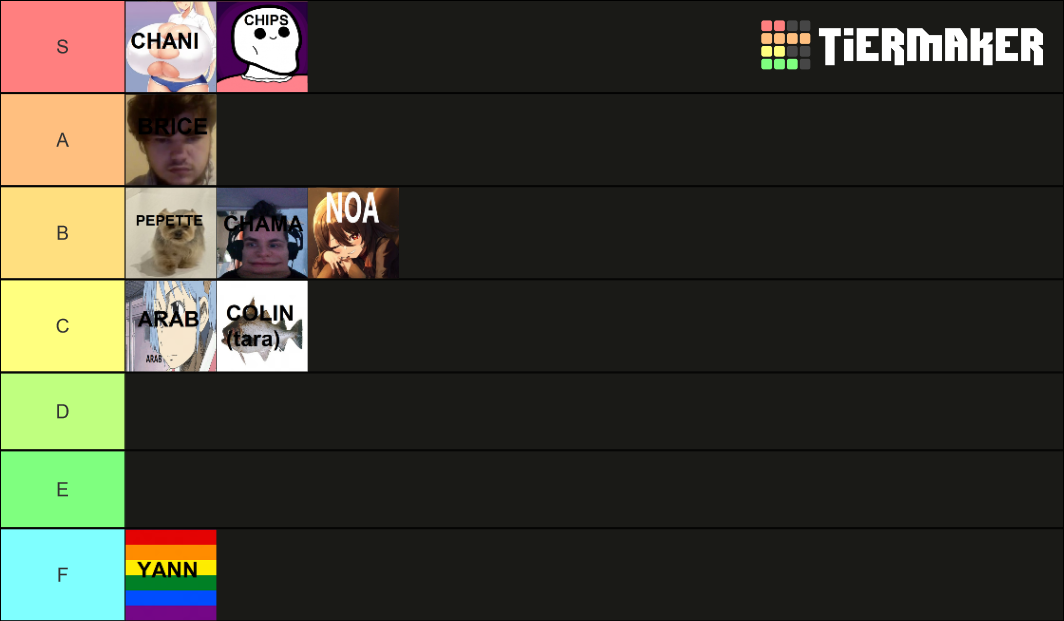The cool people Tier List (Community Rankings) - TierMaker