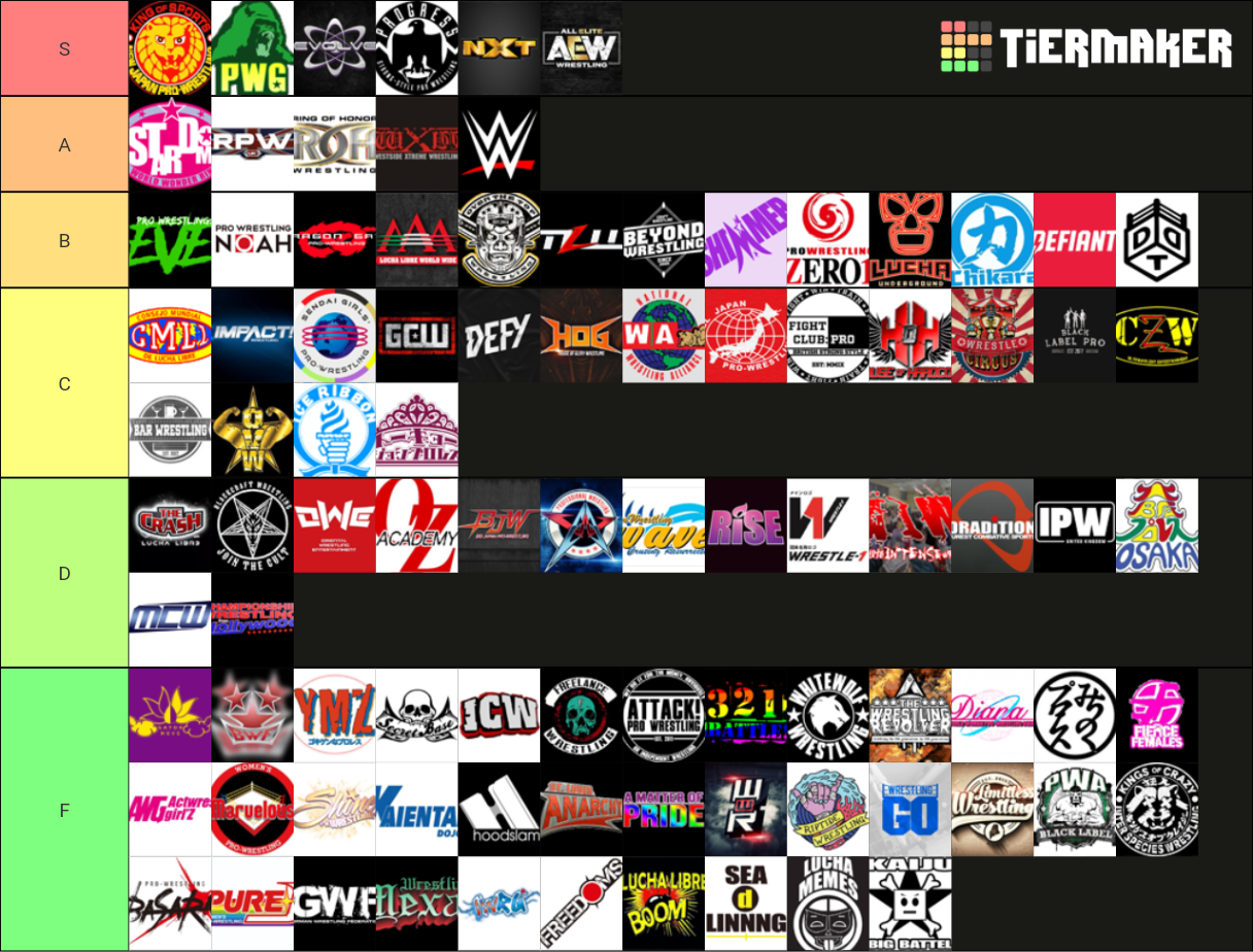 Several Wrestling Companies Tier List Community Rankings TierMaker Several Wrestling Companies Tier List Community Rankings TierMaker
