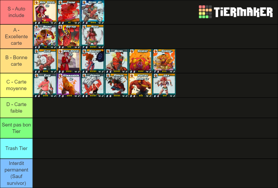 Urban-Rivals : Berzerk Tier List (Community Rankings) - TierMaker