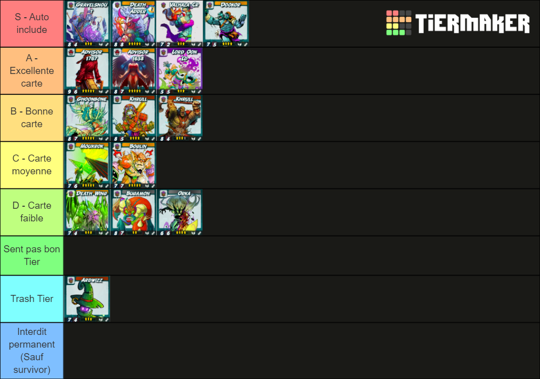 Urban-Rivals : Dominion Tier List (Community Rankings) - TierMaker