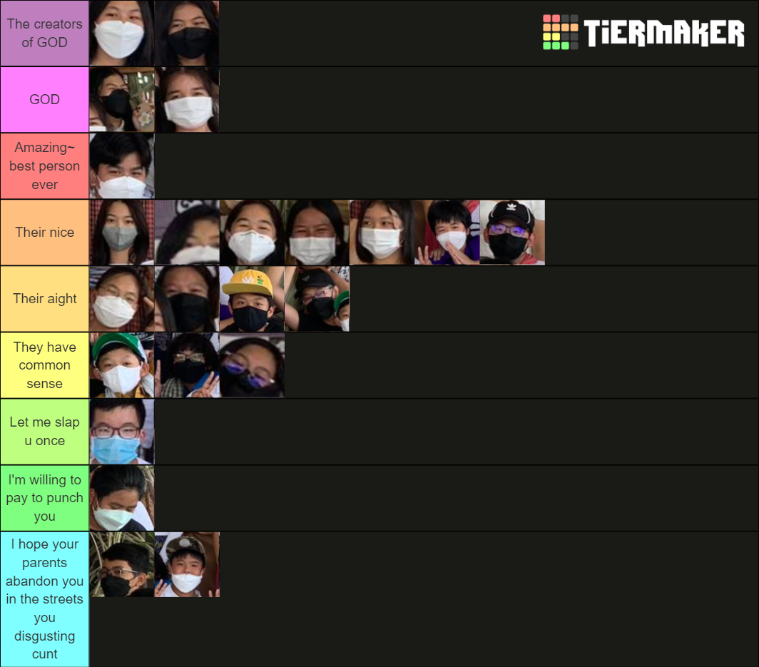 The whole class Tier List (Community Rankings) - TierMaker
