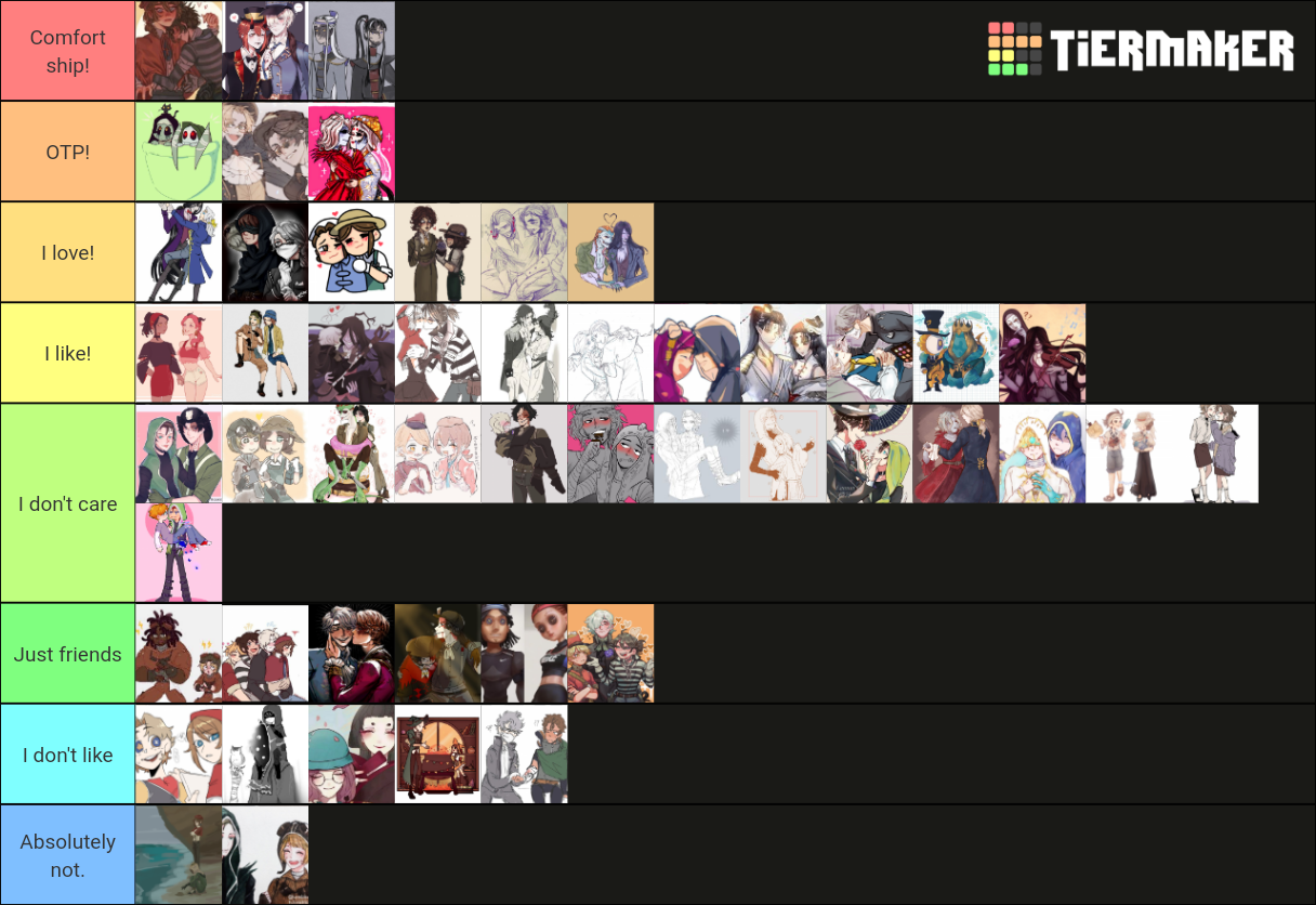 Identity V ships up to season 13 Tier List (Community Rankings) - TierMaker